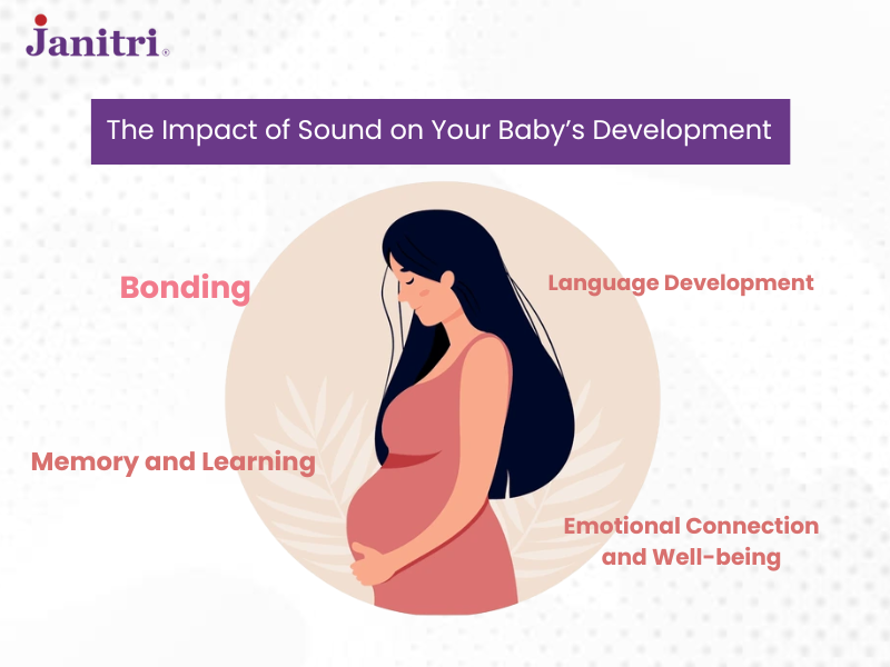 The Impact of Sound on Your Baby’s Development– Janitri innovations